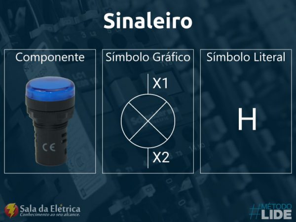 Simbologia Elétrica: Principais Símbolos Encontrados nos Diagramas ...