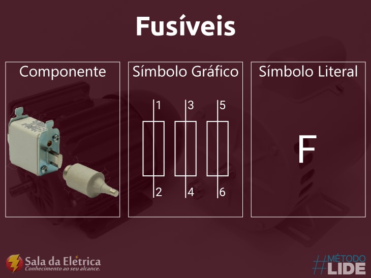 Simbologia Elétrica: Principais Símbolos Encontrados nos Diagramas ...