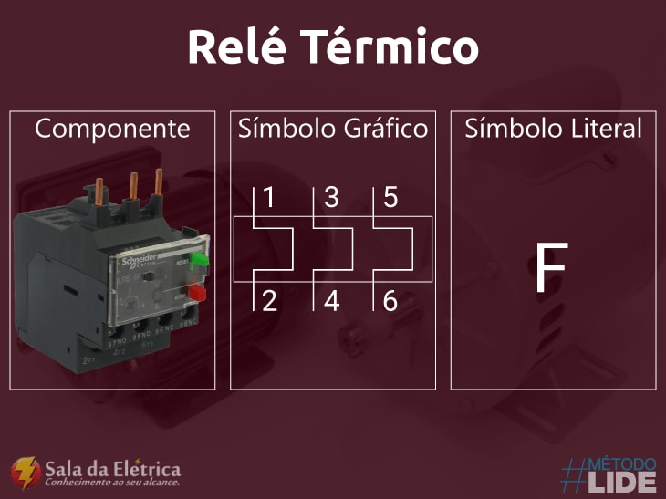 Simbologia Elétrica: Principais Símbolos Encontrados nos Diagramas ...