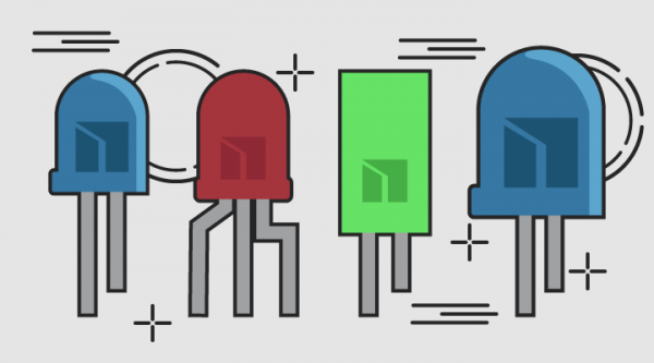 Como funcionam as lâmpadas LEDs e suas principais características ...