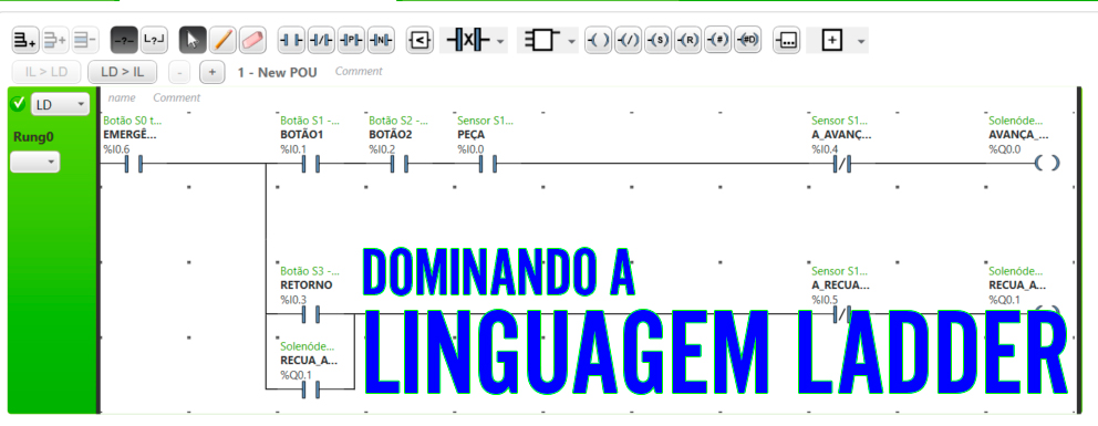 Os 3 passos para dominar a Linguagem LADDER. - Sala da Elétrica