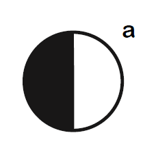 Simbologia em Projetos Elétricos | Aprenda Interpretar Diagramas