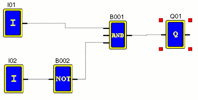 Softwares para Programar CLP | Veja os Melhores e Como Usar